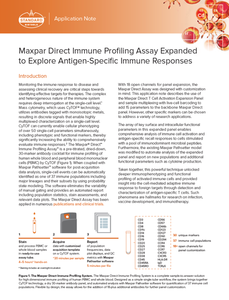 Human Maxpar Direct Immune Profiling System | Standard BioTools