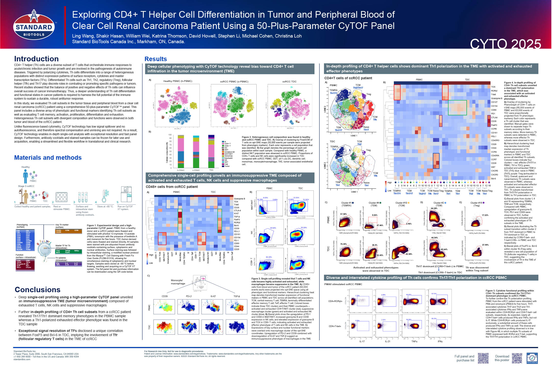 CYTO 2025 Posters | Standard BioTools